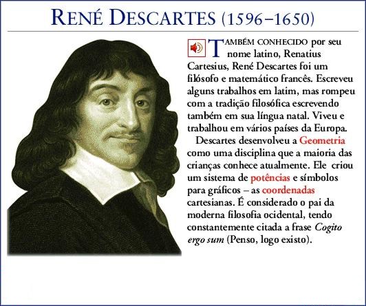 Biografia resumida de René Descartes